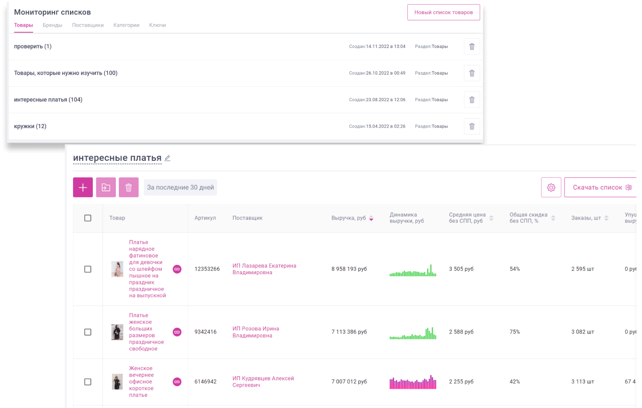 Браузерное расширение Wildbox.Hunter