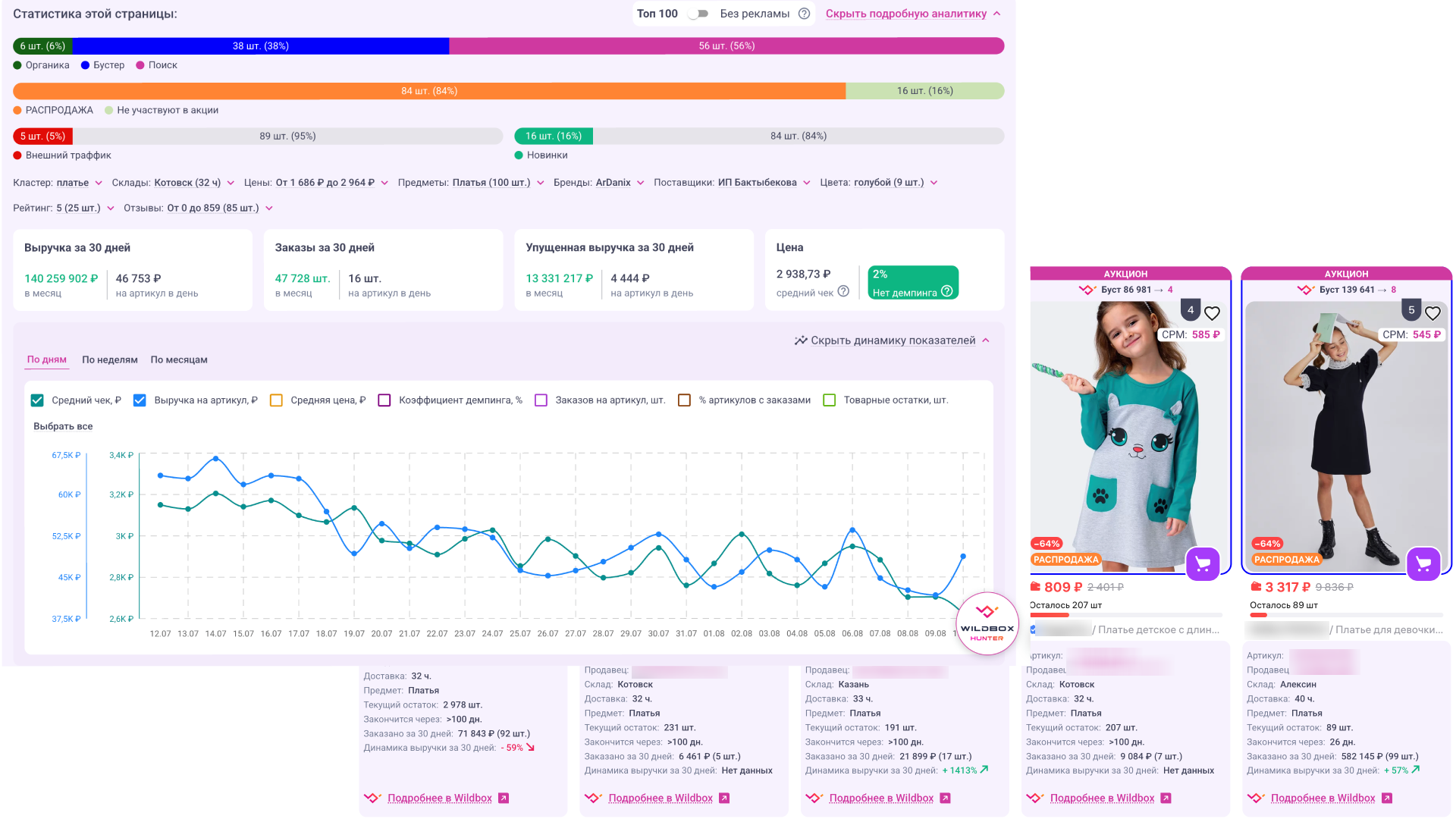 Браузерное расширение Wildbox.Hunter