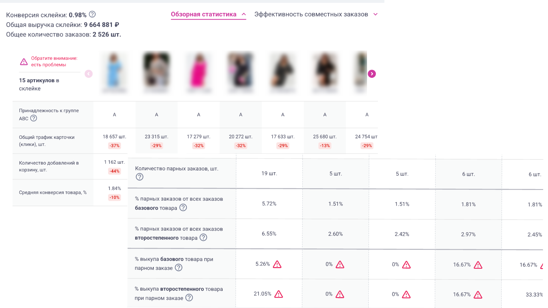 Браузерное расширение Wildbox.Hunter